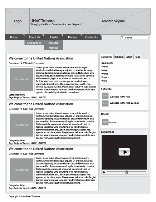 How to use wireframes in web development? - Garmahis Design Magazine